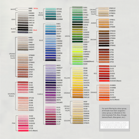 Ming Shyang Thread Colour Chart – Embroidery Supplies